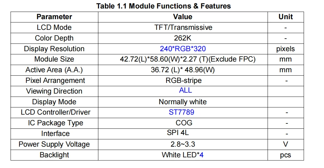 2.4inch TFT LCD TRANSMISSIVE ST7789V DRIVER 58*42.7 HD Display