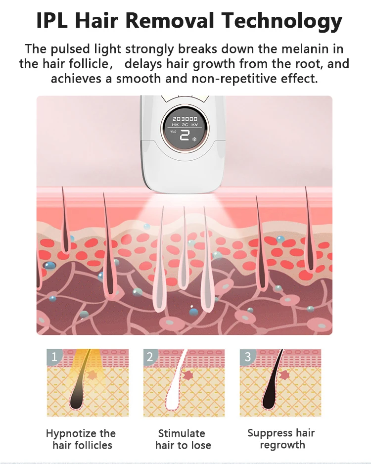 Professional Wholesale Ipl Cool Hair Removal Device Freezing Point Hair ...