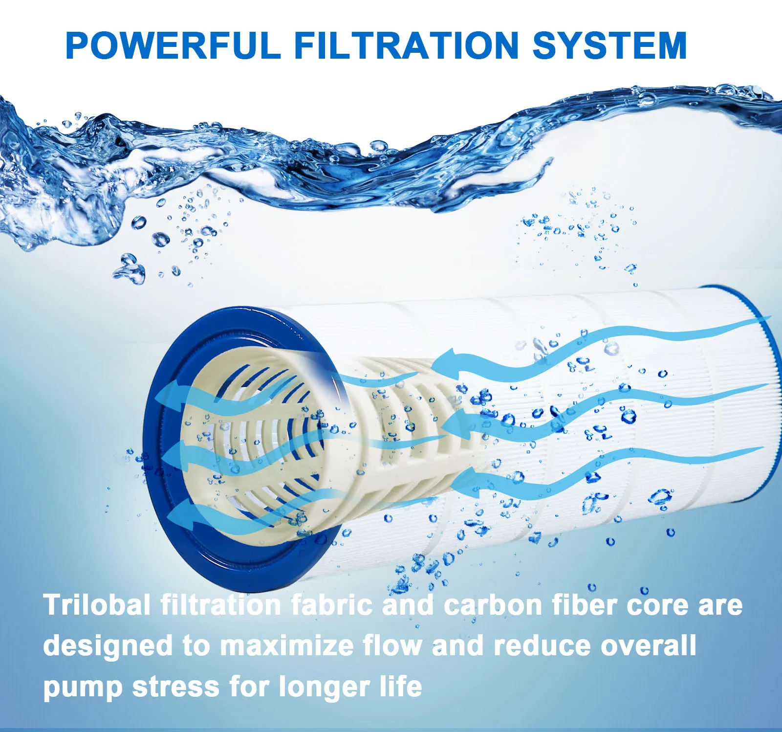 Swimming Pool Water Filter Spa Cartridge Water Sports Hot Selling ...