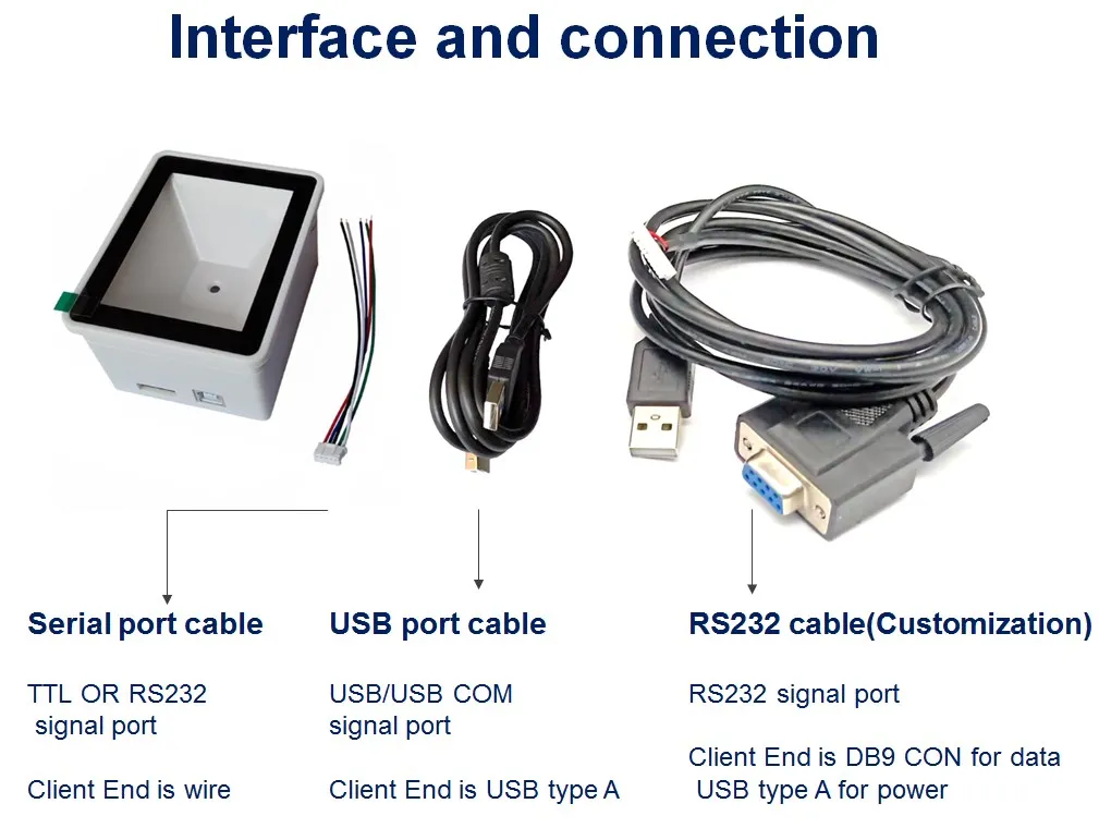 Wall Mounted 1d 2d Screen Qr Code Reader Embedded Near Reading Distance ...