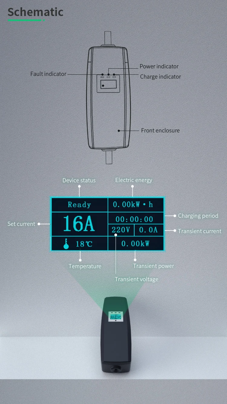 Khons Portable Evse Wall Box Charger Fully Tested Level 2 Ac Ev Charger ...