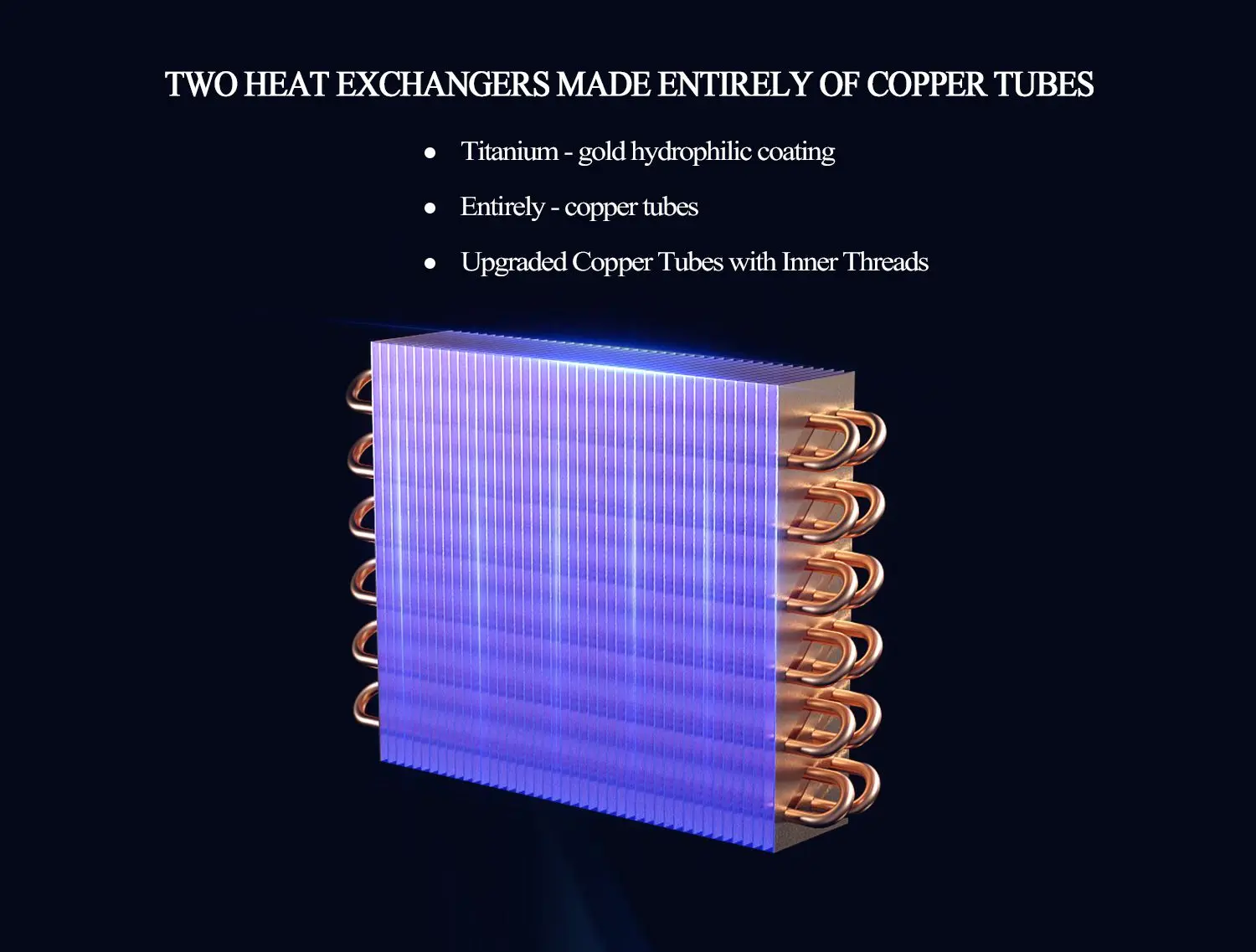 SM-70ES Large Space Dehumidifier with 70L/Day Capacity 960W Max Power ...