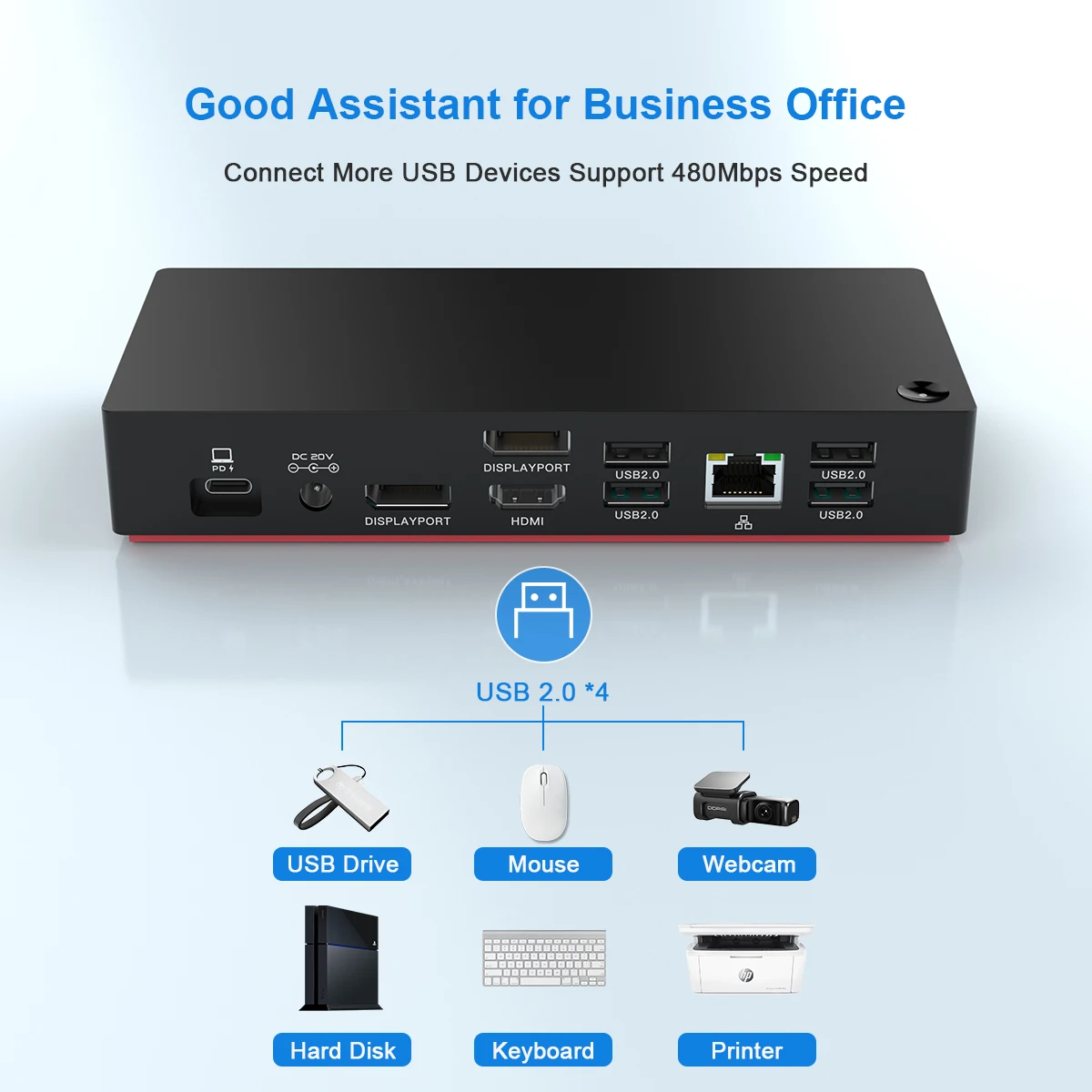 Factory Price Laptop Docking Station With 1000Mbps LAN, 100W PD ...