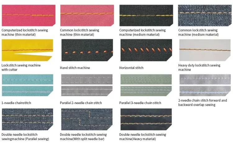 Automatic Computerized Programmable Industrial Pattern Sewing Machine ...