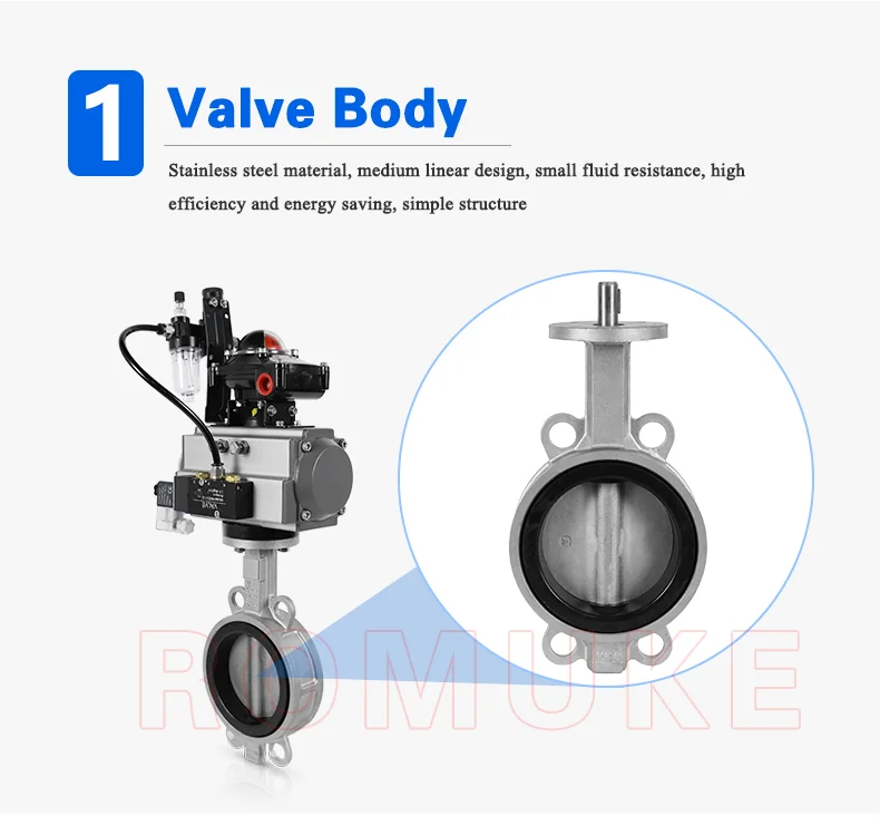 D671X-16P气动蝶阀气动不锈钢304 316片式软密封蝶阀DN50100150200| Alibaba.com