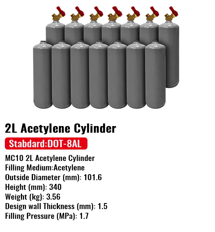 Welding and Cutting Kit - Portable Oxygen Acetylene Torch