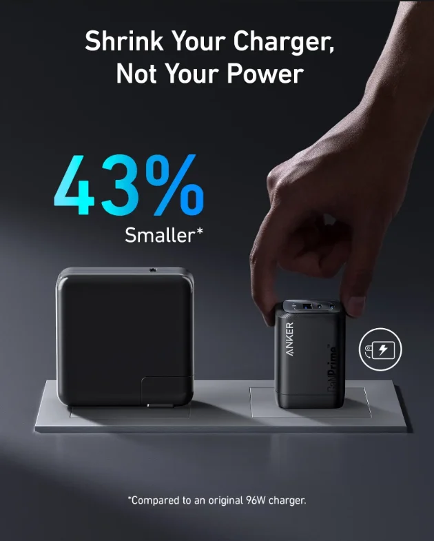 Anker Prime 100w Usb C Charger Anker Gan Multi Port Charger Plug Type C ...