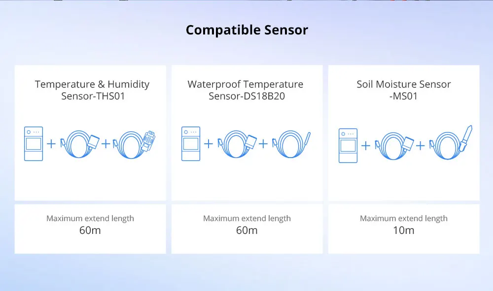 Sonoff Sensors For Sonoff Th Elite/origin - Buy Sonoff Temperature And ...
