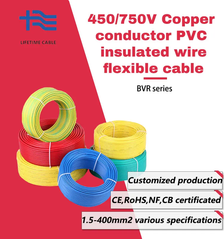 Single Core 1.5mm 2.5mm 4mm 6mm Flexible Electrical Housing Wire Stranded Copper Electricity ...