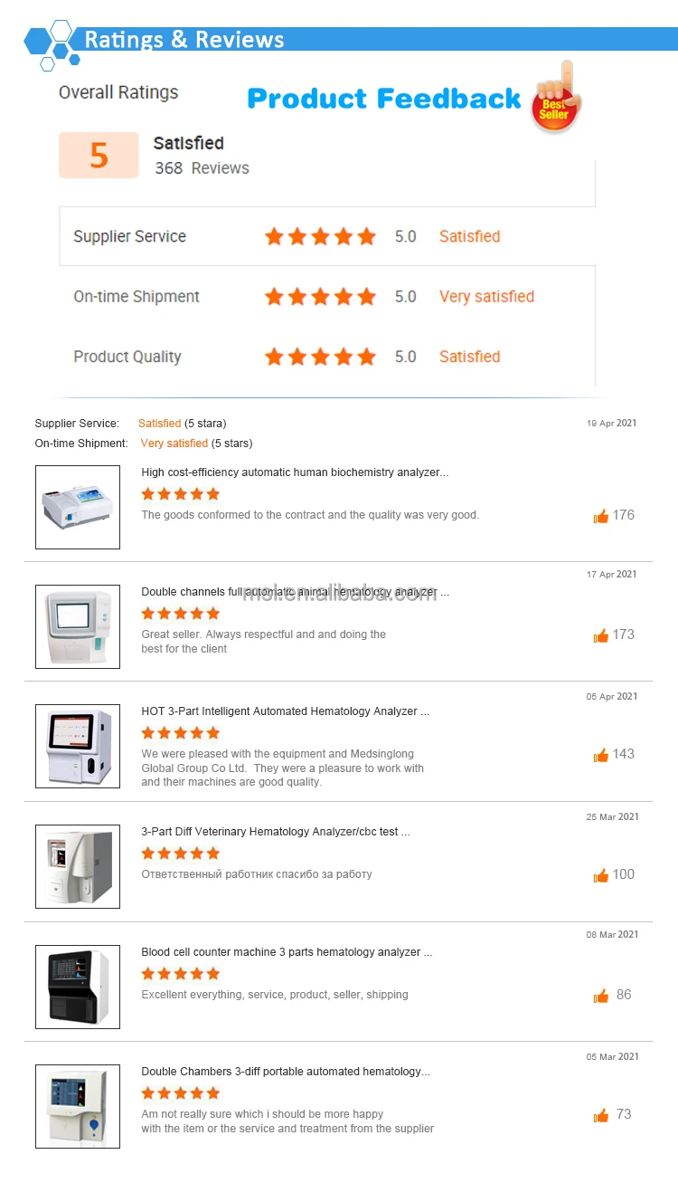 Next Generation Dna Gene Sequencer Gene Analyzer Sequencer DNA ...