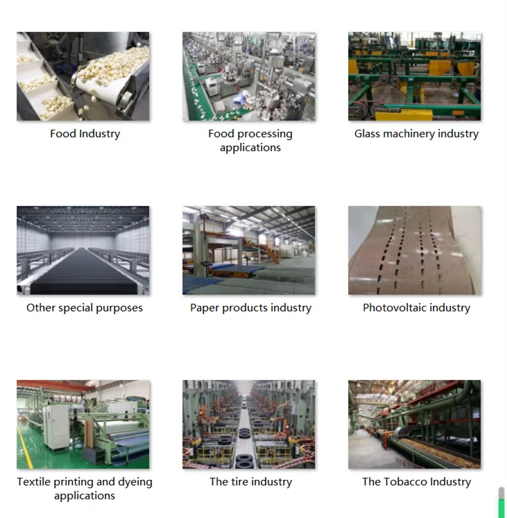 Bando Megadyne Industrial PU Synchronous Belts - T5, T10, T20