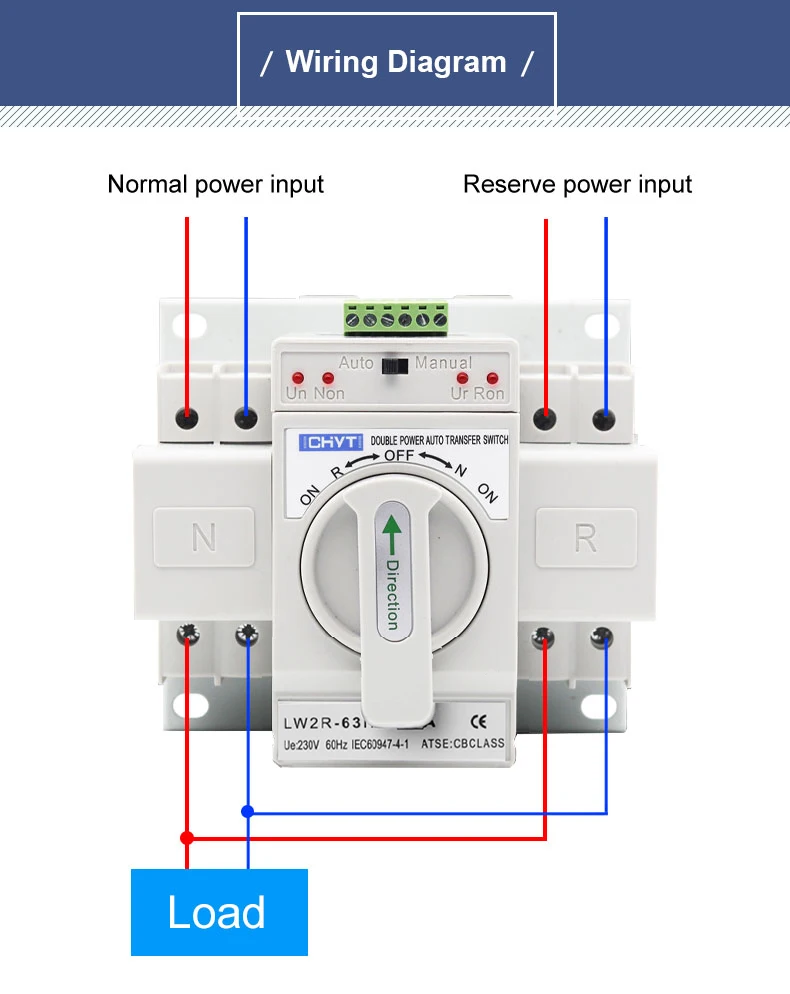 Intelligent Automatic Generator Transfer Switch Change Over Single ...