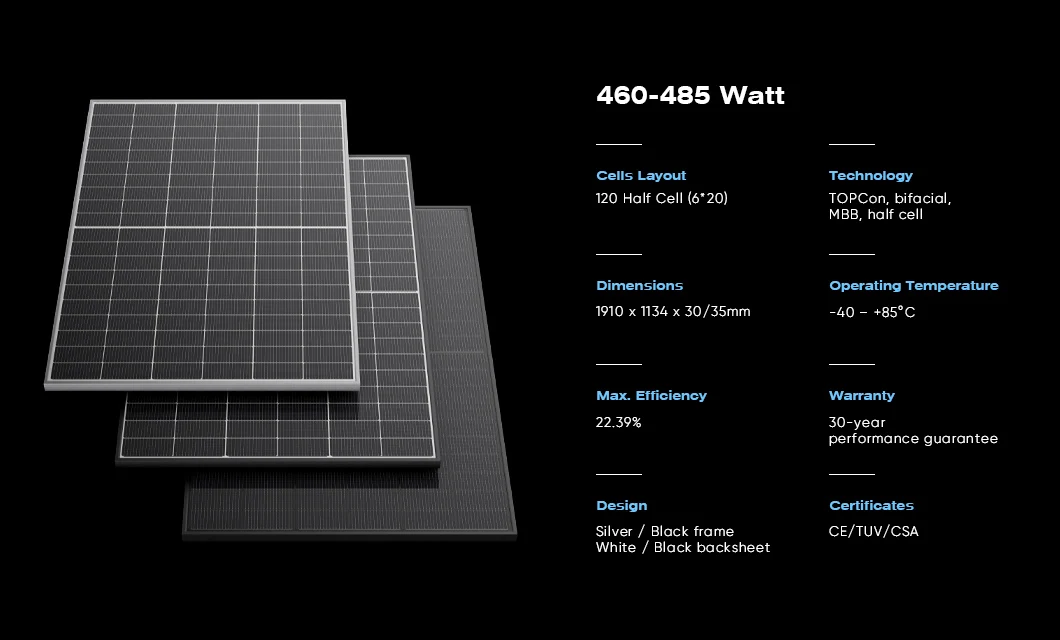 Suevo All Black Pv Modules 500w 450w Eu Warehouse High Quality Grade A ...