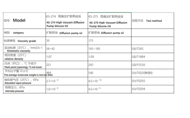 Ks-274 1l High Vacuum Diffusion Pump Silicone Oil Is Suitable For Imported Oil - Buy Ks-274 ...