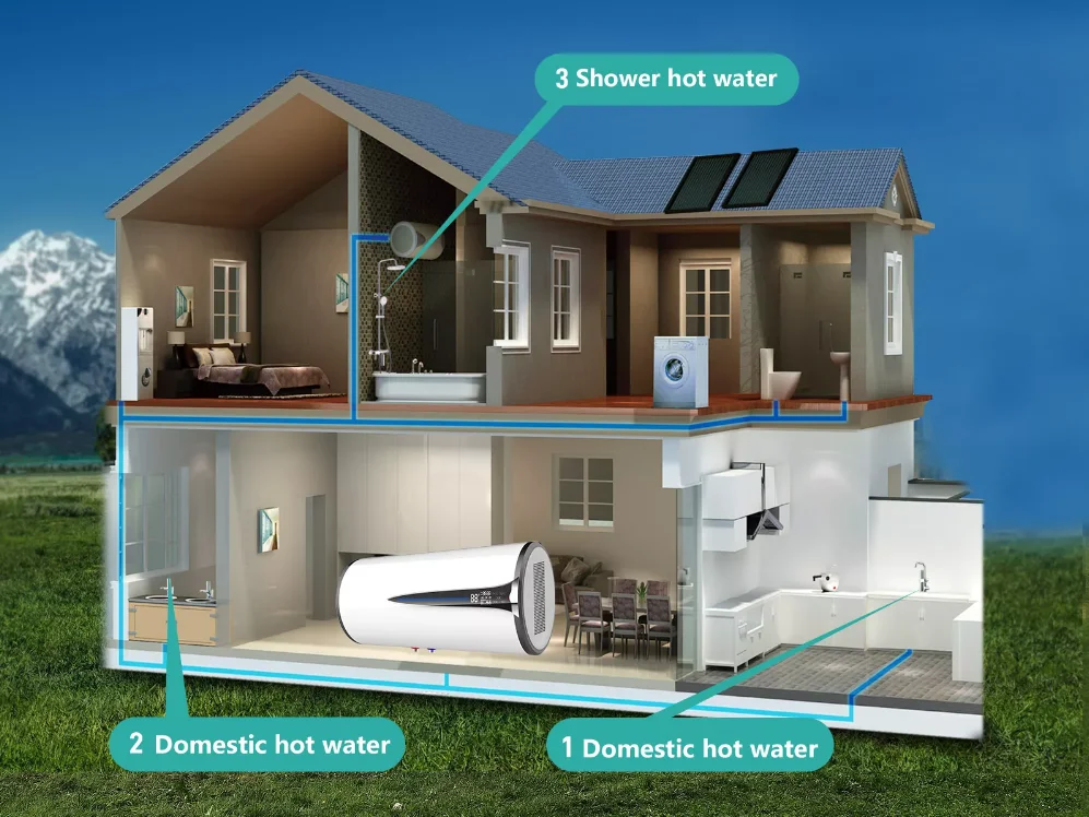 80L/100L R290 Eco-Friendly Wall Mounted Heat Pump Water Heater