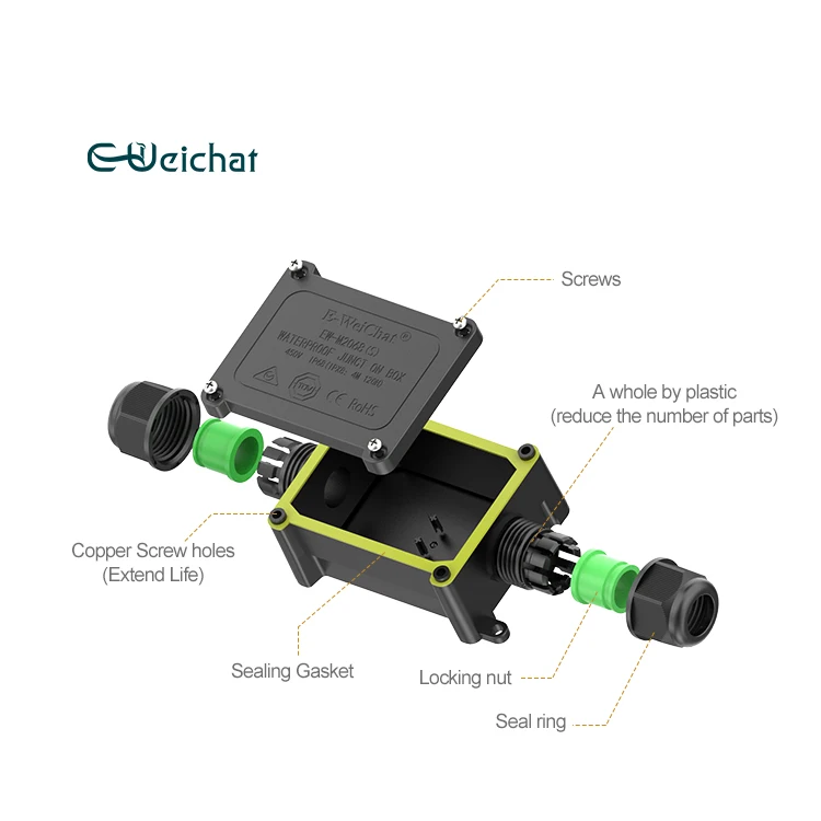 Small Electrical Enclosure Box Outdoor Underground Ip68 Waterproof 2 ...