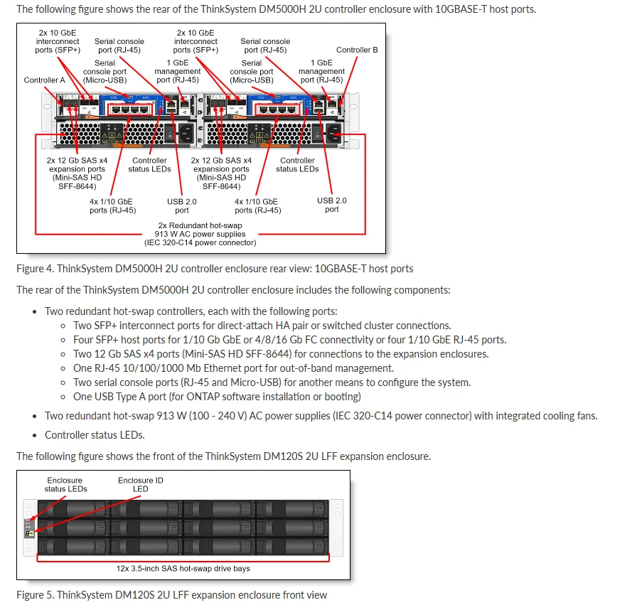 Lenovo Thinksystem 2u Rack-mount Controller Enclosures Dm5000h Unified ...