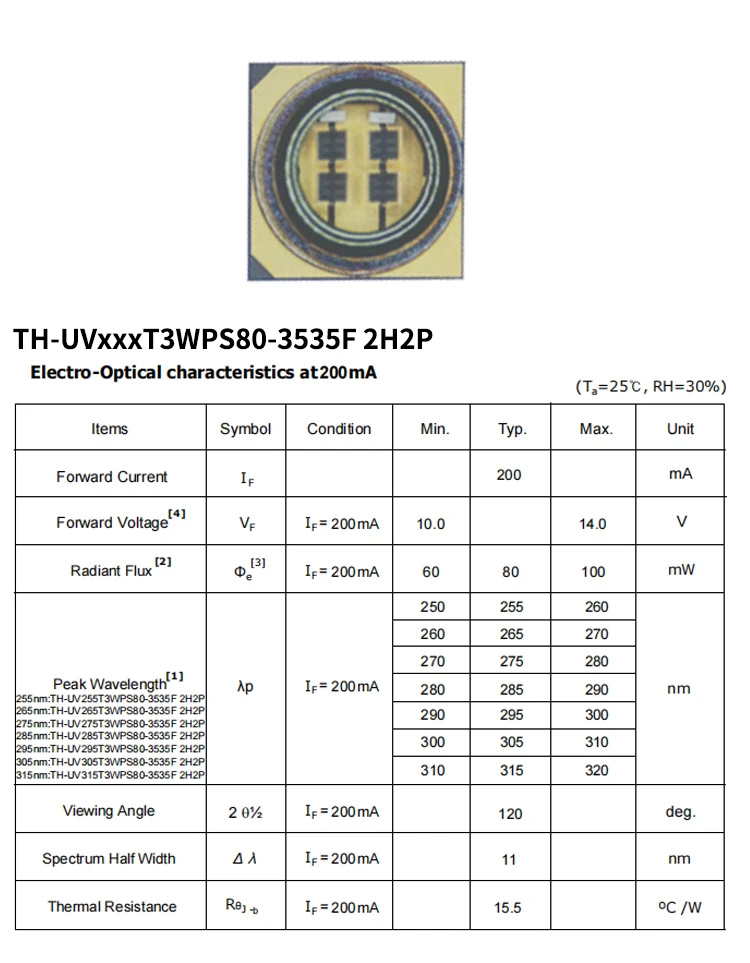 Tianhui UV LED 3W - High Efficiency UVC/UVB Chips