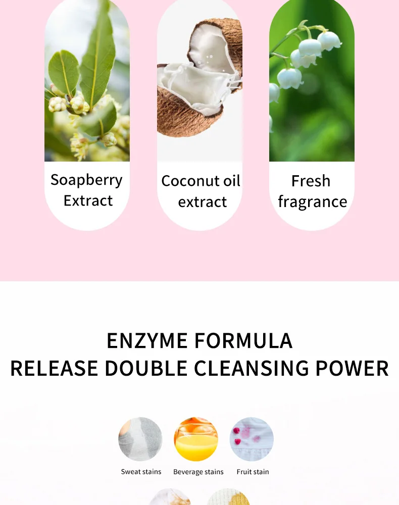 Factory Custom Eco-friendly Biodegradable Laundry Detergent Sheet Eco ...