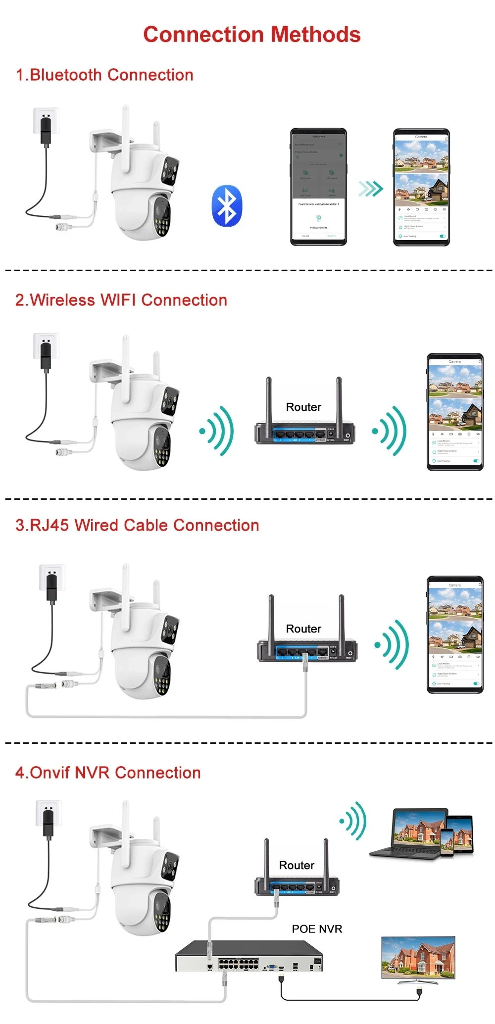 Ai Ball Human Tracking Wifi Camera 2 Lens 4mp Total 8mp Dual Lens 2 ...