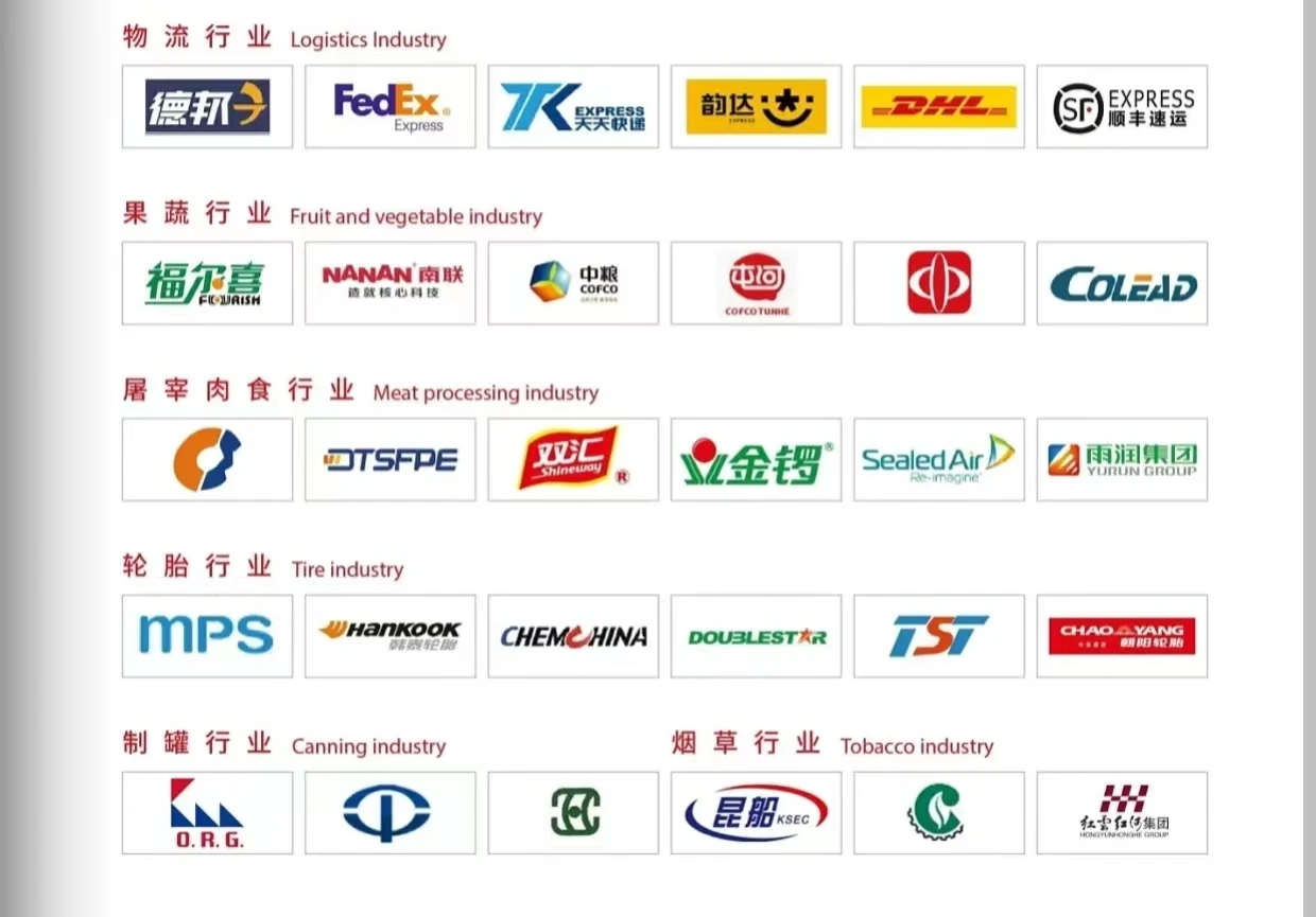 Leveling Foot Jig Feet - Adjustable and Durable Support