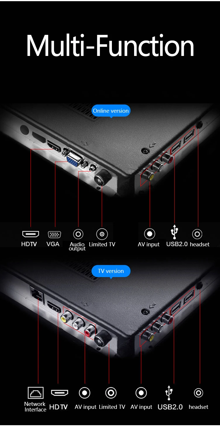 Frameless Screen 120 Inch TV - Unbreakable Big Television