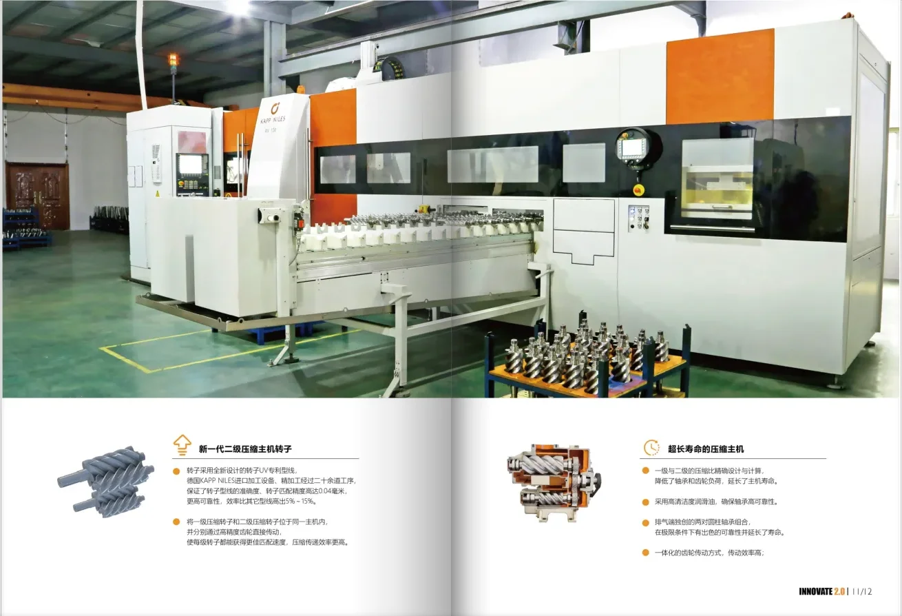 Wholesale Air Compressor 20 Liter Air Compressor Pancake 6 Gallon Air ...