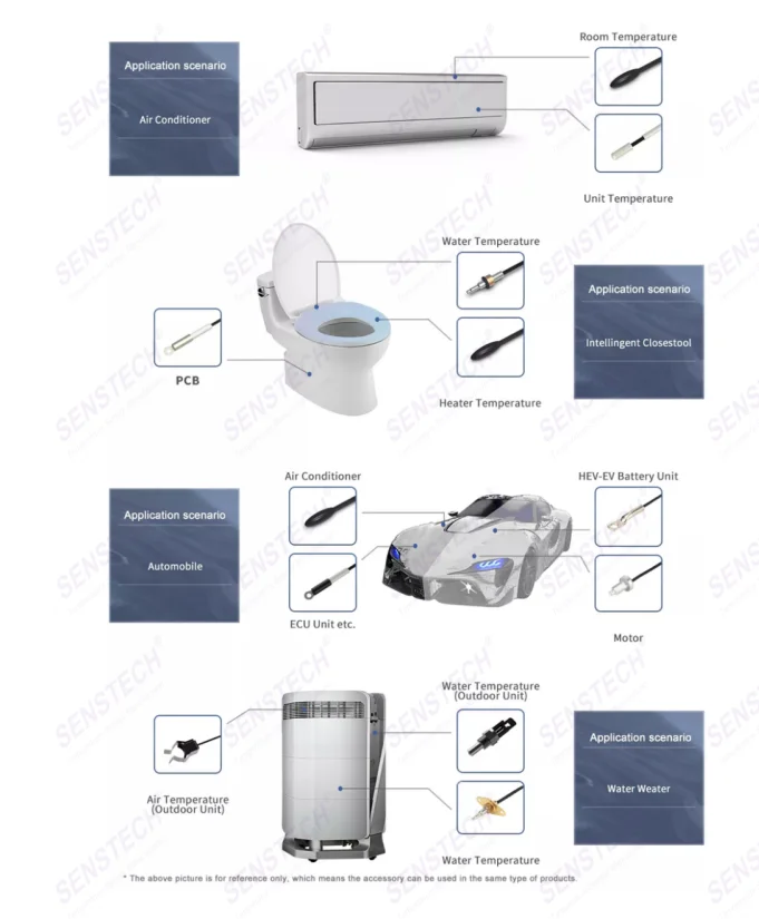 Waterproof Ntc Food Temp Sensor Tpe Handle With Connector High ...