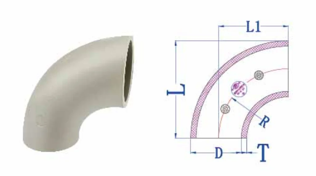 PPH PVDF DIN Standard 90 Degrees Elbow BUTT Welding Piping Fittings for ...
