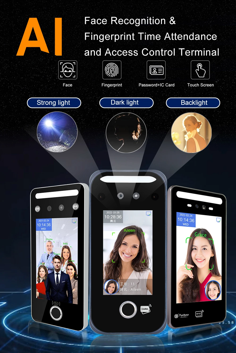 Wifi Face Recognition Reader - Efficient Attendance System