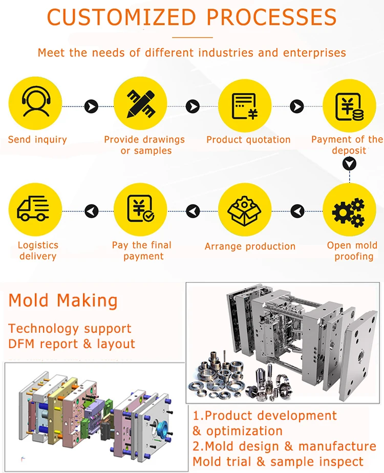 Hair Dryer Diffuser Curl Mold Injection Abs Plastic Parts Custom ...