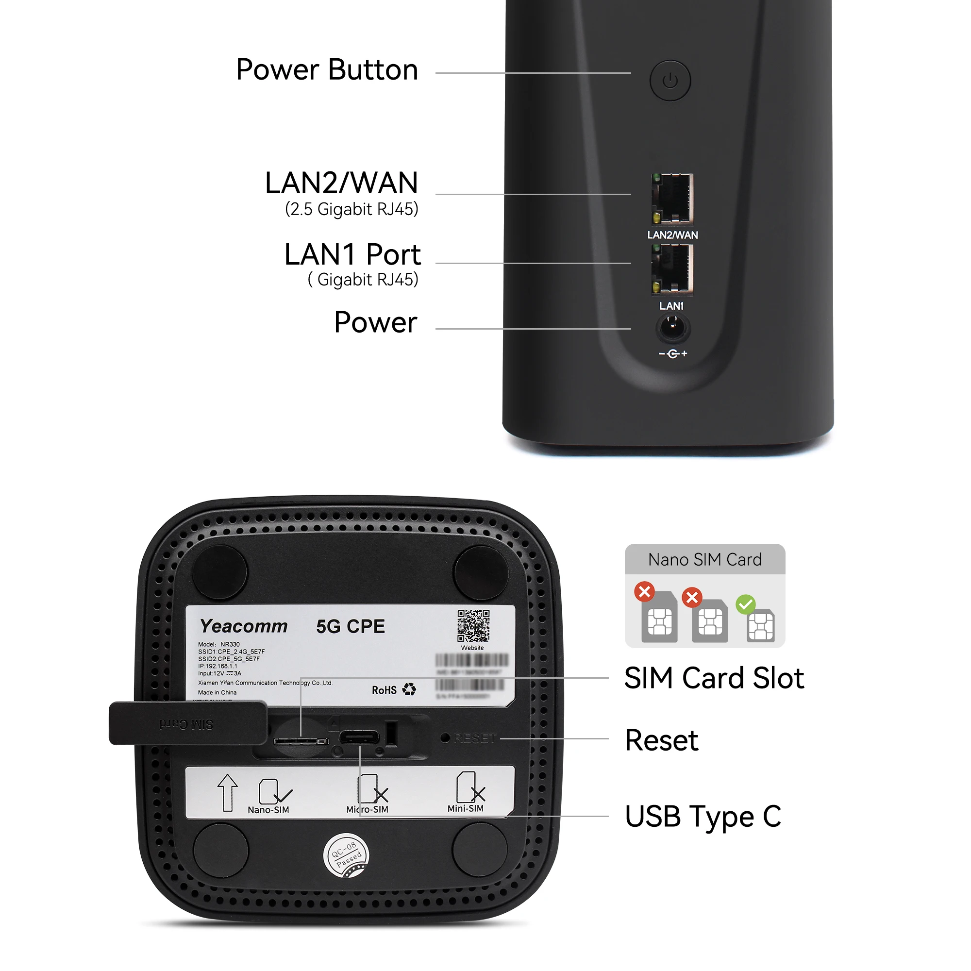 NR330 5G Modem Broadband Router Wireguard VPN WIFI6 AX3600 CE UKCA ...