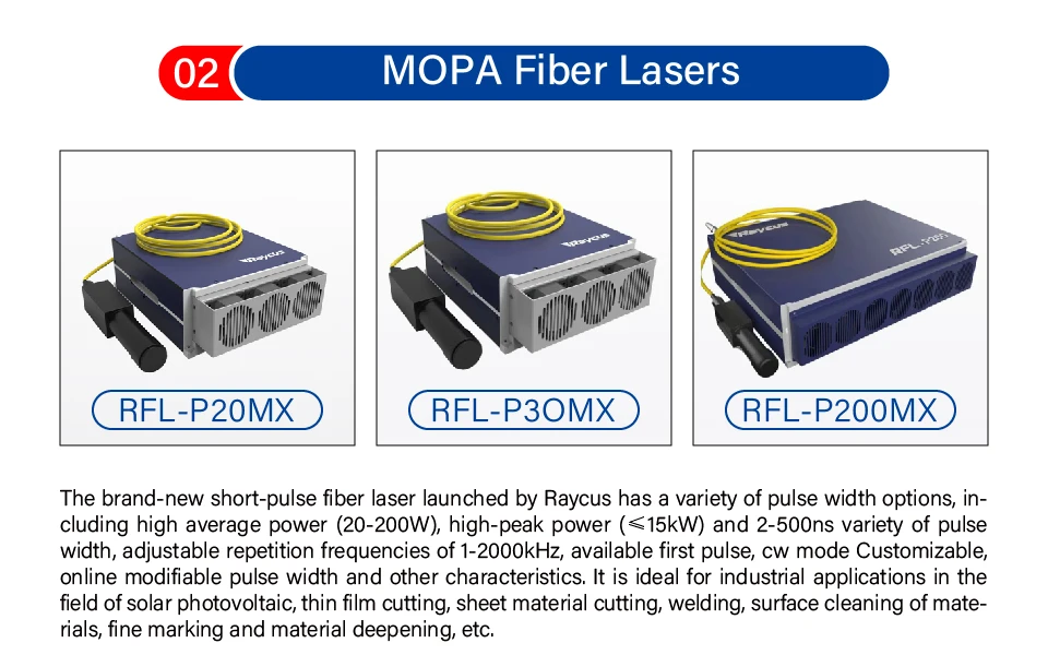 Raycus Rfl-p50qb 50w Fiber Laser Marking Machine Accessories High Power ...