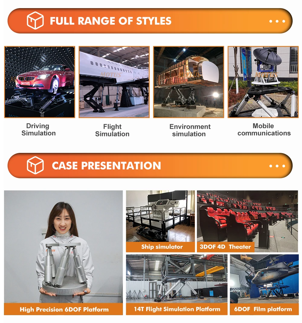 6 Dof Motion Platform Load 500kg Professional Manufacturer High Speed High Electric Drive System ...