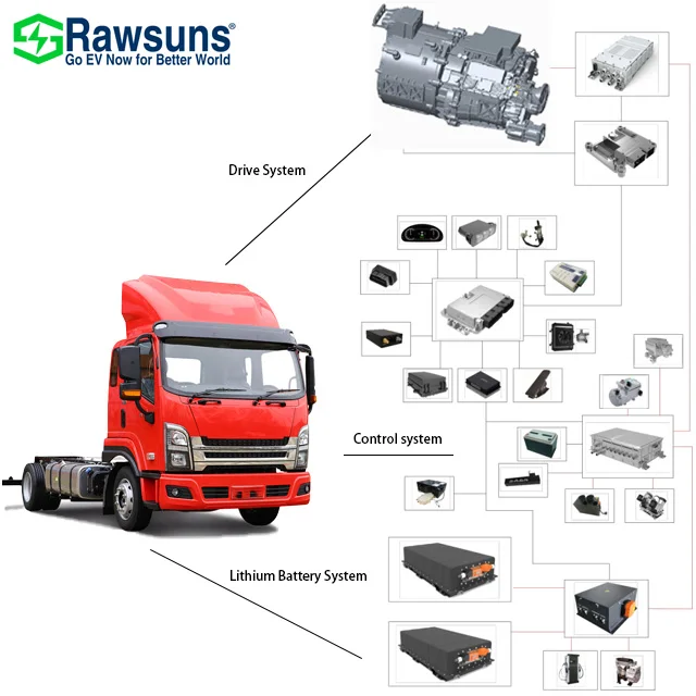 Heavy Truck EV Conversion Kit - 300kw AC Motor RAD16000