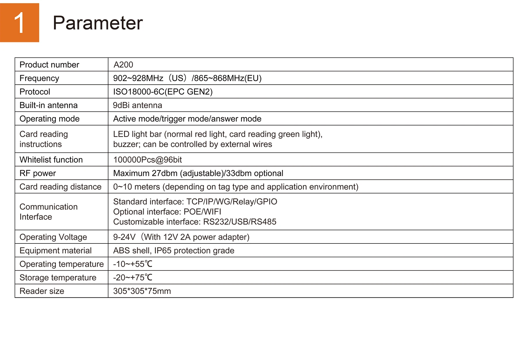 Chafon A200 Uhf Rfid Standalone Reader Come With Access Control System ...