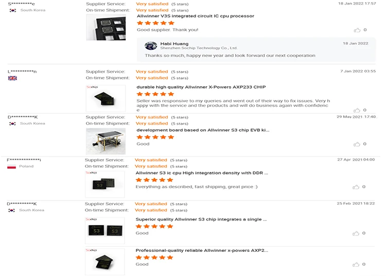 2024 Allwinner T113-S3 IC Chip for Automotive & Industrial Use - Long ...