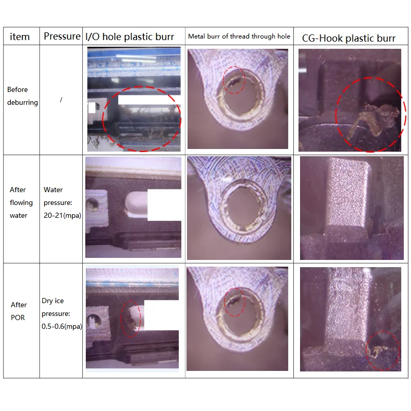 Water Jet Deburring Machine After The Processing Of Cnc To Remove The ...