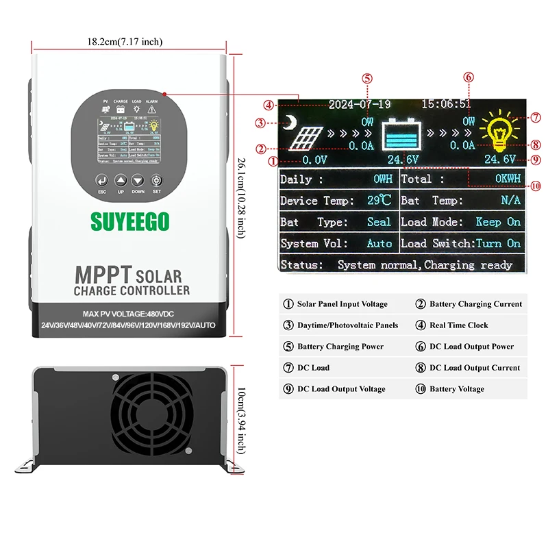 SUYEEGO High Voltage 480VDC Solar Charge Controller 120A