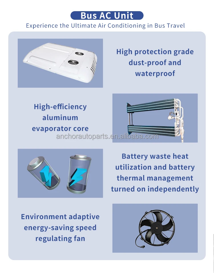 DC24V/5A Top Mounted Carrier Air Conditioner for Bus AC.154.110 R410A ...