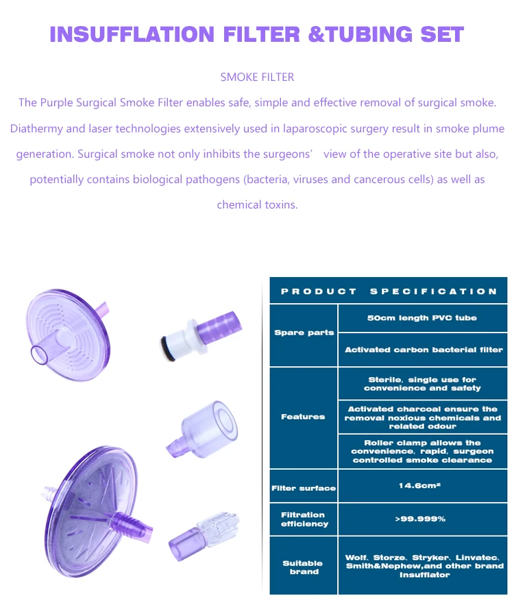 Sterile Laparoscopic Equipment - Insufflation Tube Sets