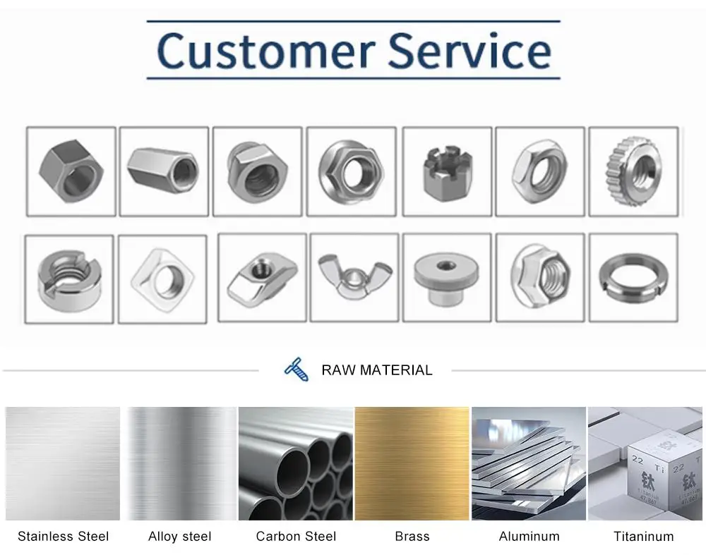 Stainless Steel Rivet Nut Kit - M3 to M20 for Industry