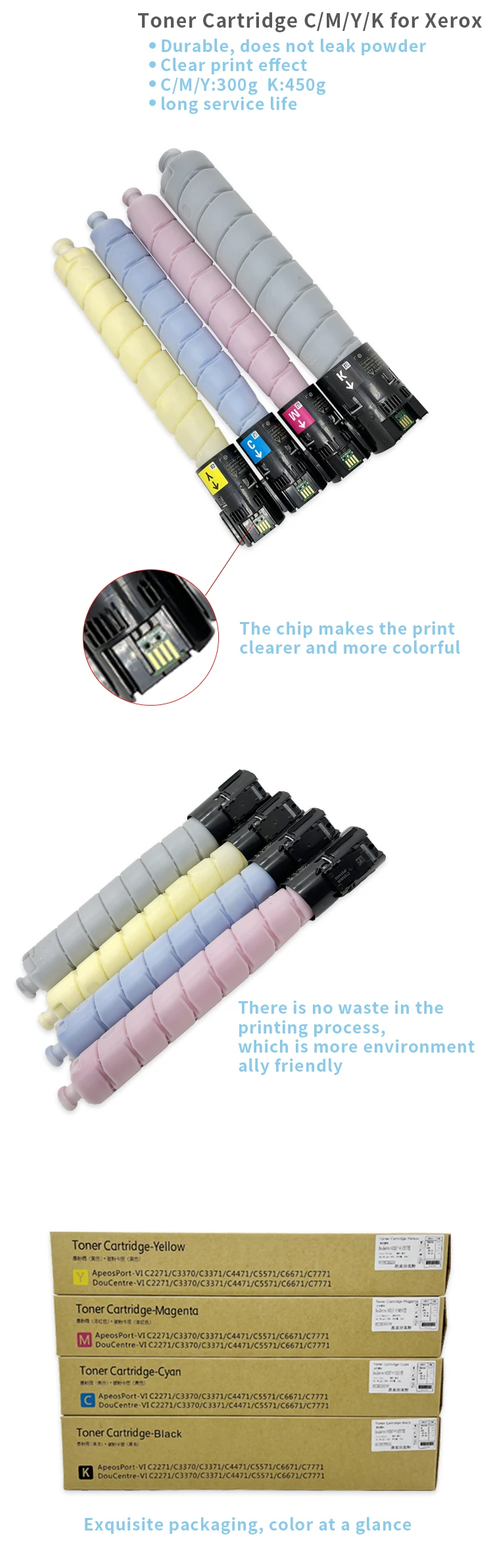 S-c Original Genuine Quality Compatible Toners For Xerox Apeosport Vi ...