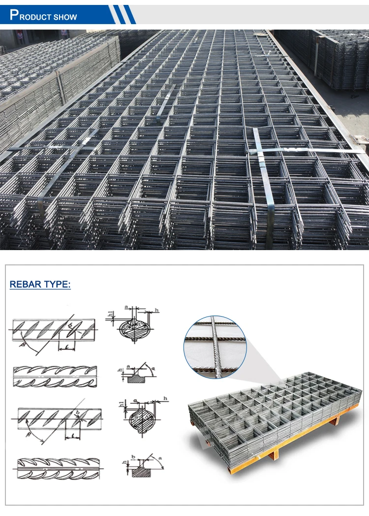 Factory Rebar Steel Deformed Concrete Reinforcing Welded Wire Mesh 8mm ...