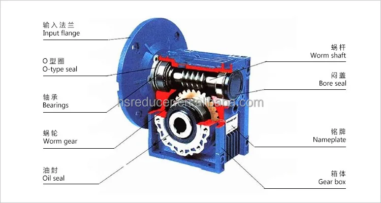 Rv40 Small Stepping Servo Reducer Worm Gear And Worm Reducer Nmrv ...