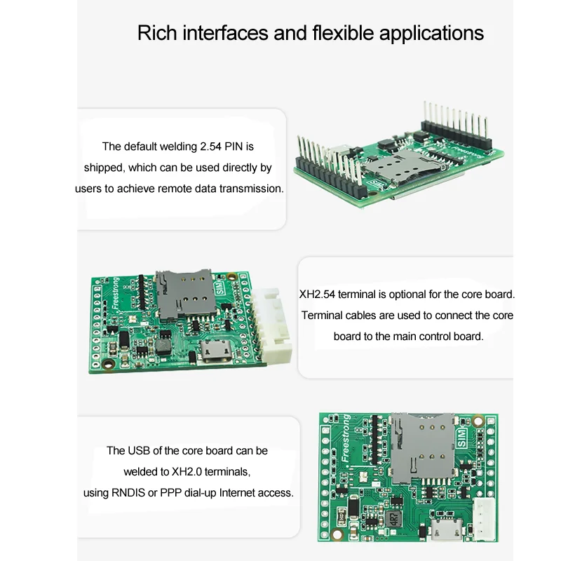 Simcom A7670c Mans Cellular Wireless Communication 2g 4g Gnss Voice Module A7670c Core Board