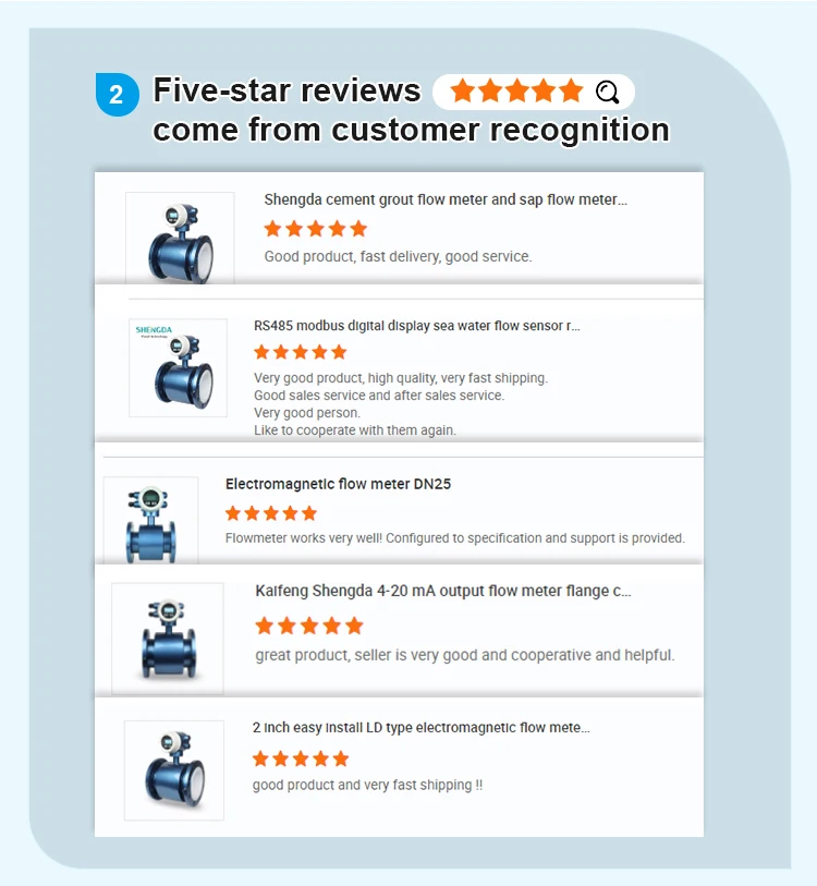 Dn100 Fire Pump Flow Meter Digital Flow Meter Water With Digital Flow ...