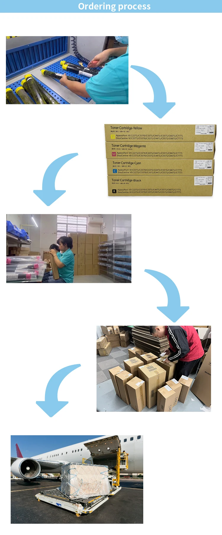 S-c Original Genuine Quality Compatible Toners For Xerox Apeosport Vi ...