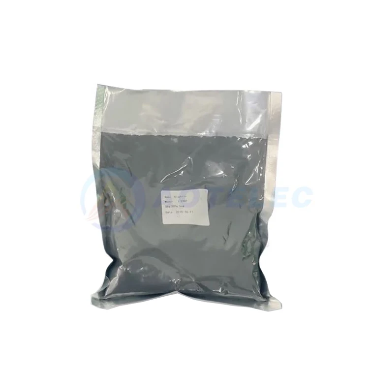 Lab Electrolytic Manganese Dioxide Mno2 for Batteries