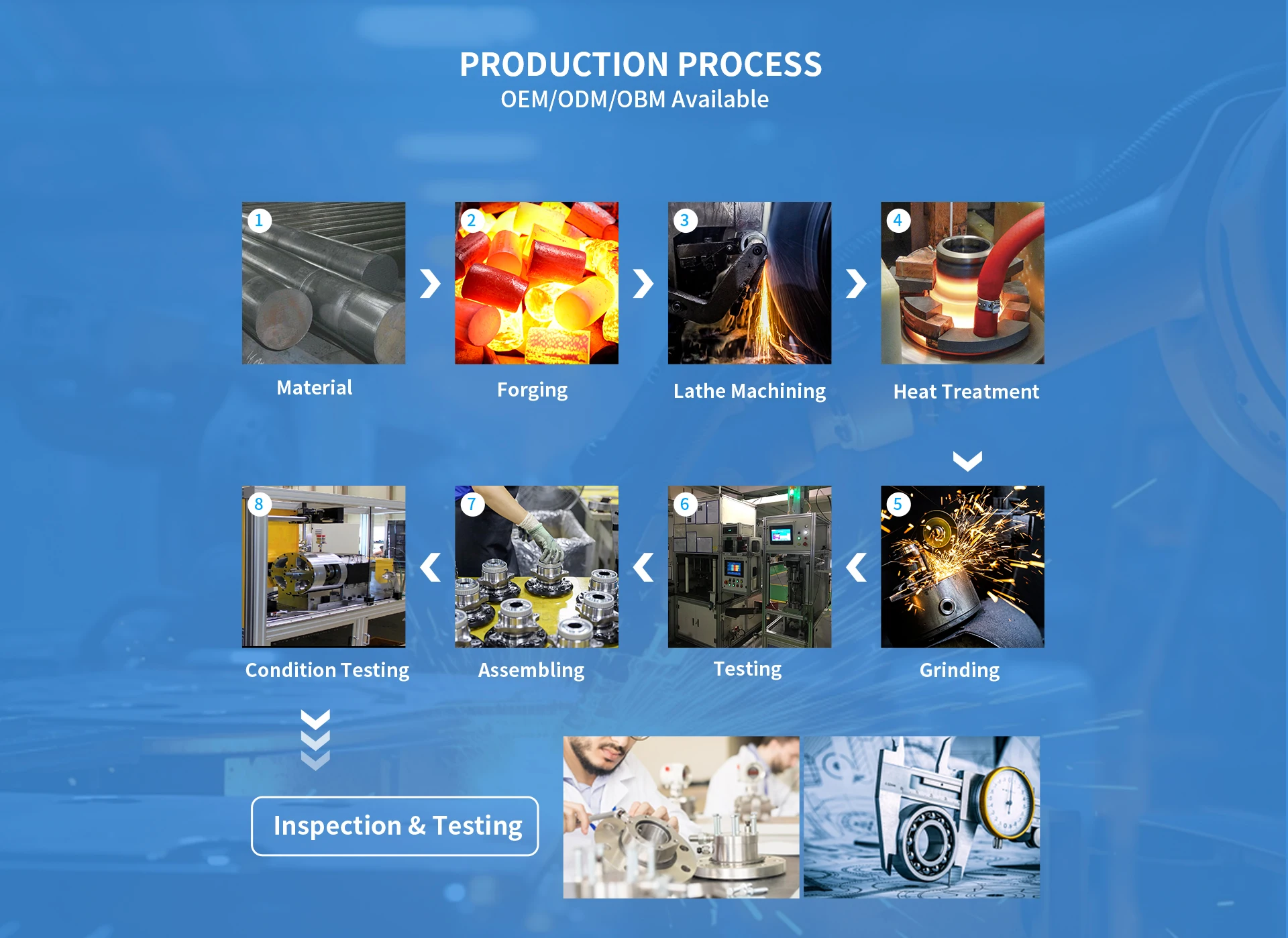 Company Overview - GUANGZHOU HNN AUTO PARTS CO., LTD.